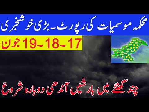Tomorrow weather Pakistan,pak weather update ,Weather Forecast for Next 24h in Pakistan