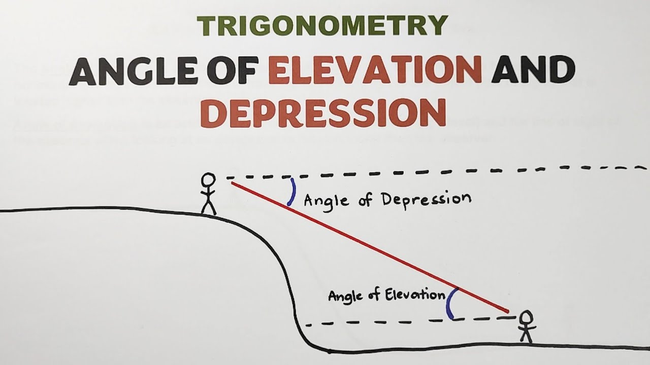 Understanding Angles of Elevation and Depression in Trigonometry ...