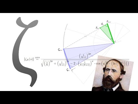 Invariance and Self-Localization of the Riemann Zeta Function