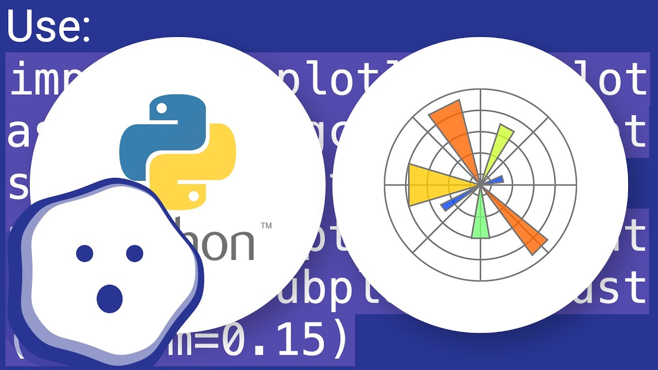 How to adjust padding with cutoff or overlapping labels