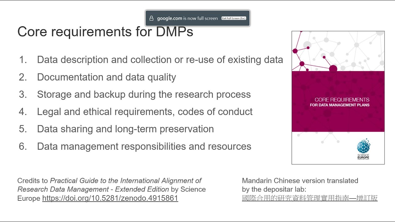 The 6 Core Requirements of Data Management Plan (DMP): How they translate into actual DMPs