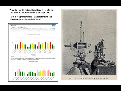 What Is The KP Index, and How Does It Relate To The Schumann, Part 2: Magnetometers. 27.Sept.2020