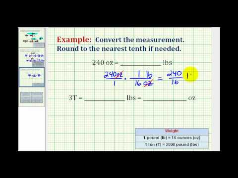 Examples: Converting Between Different Units of Weight in Standard or ...