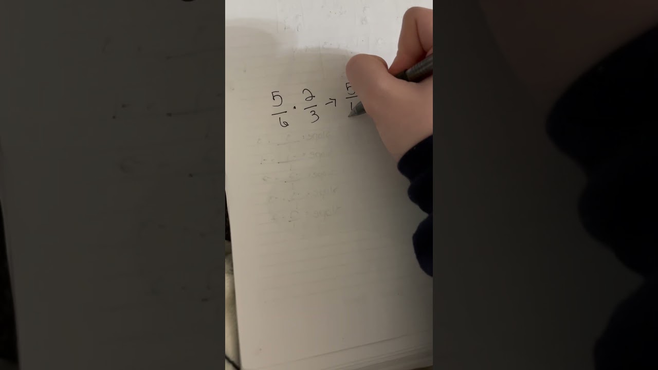 MAT-150 Topic 5 Project 2 — Multiple Ways to Teach a Concept