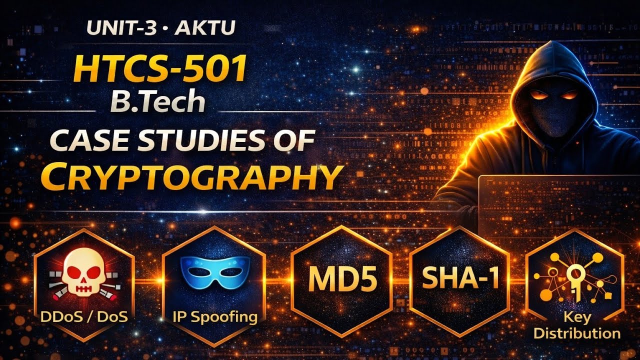 HTCS-501 Unit-3| Data Encryption and Compression |Case Study of Cryptography