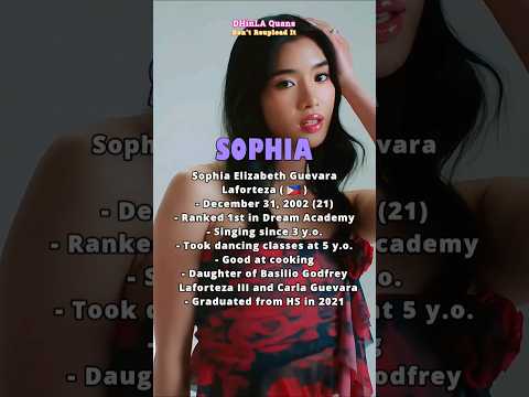 KATSEYE MEMBERS PROFILE #shorts #katseye #eyekons #manon #sophia #daniela #lara #megan #yoonchae