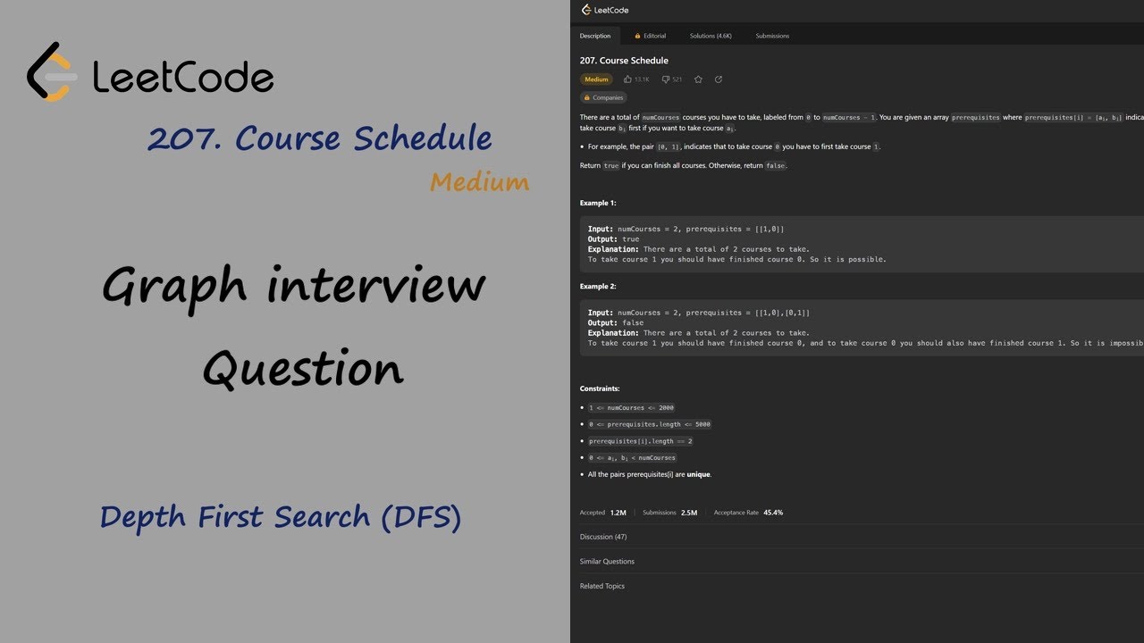 Course Schedule: Graph Algorithm Explained with DFS | Javascript | Leetcode 207