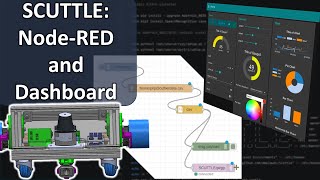 Install Node-RED and NodeRed Dashboard on Raspberry Pi – SCUTTLE Robot