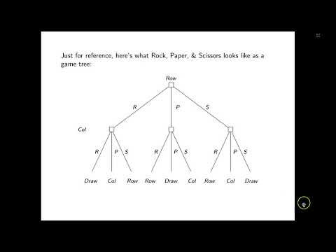 Game Theory: Two-Player Zero-Sum Games with Pure Nash Equilibria