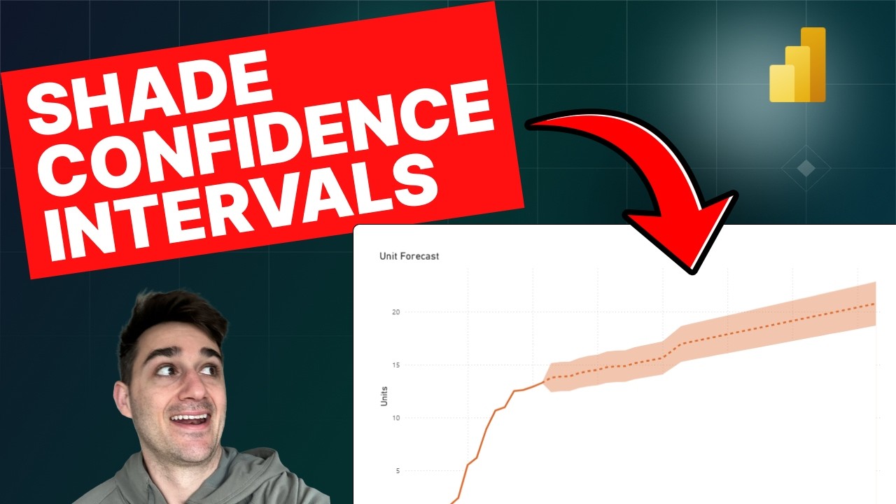 Learn how to show confidence interval charts in Power BI to avoid misleading insights