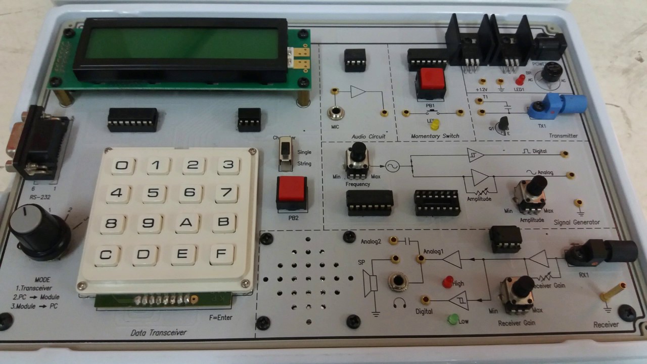 ElectroDev Studio Channel Overview