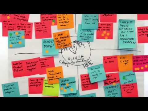 Mayo Clinic Center for Innovation: Thinking Differently Speaker Series, Doug Powell