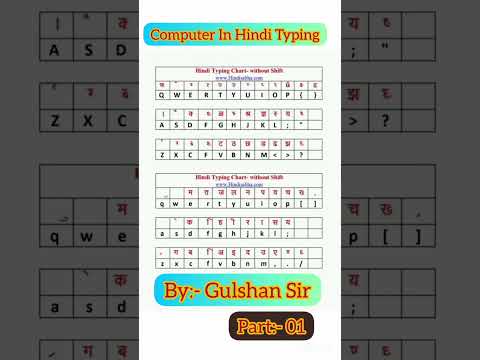 Computer in hindi typing (Chart-Without Shift) #vairal #shorts #video #computer #knowledge🖥️🎉🎊💻🔥🔥🔥🔥🔥