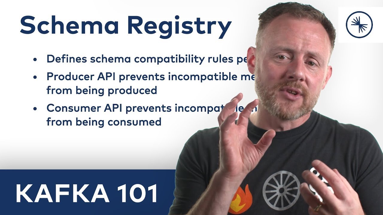 What is Schema Registry?