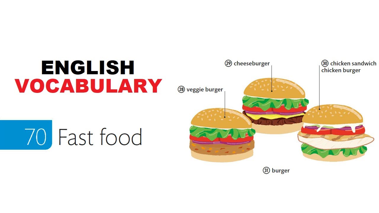 English Vocabulary - part 70/180 - Fast food
