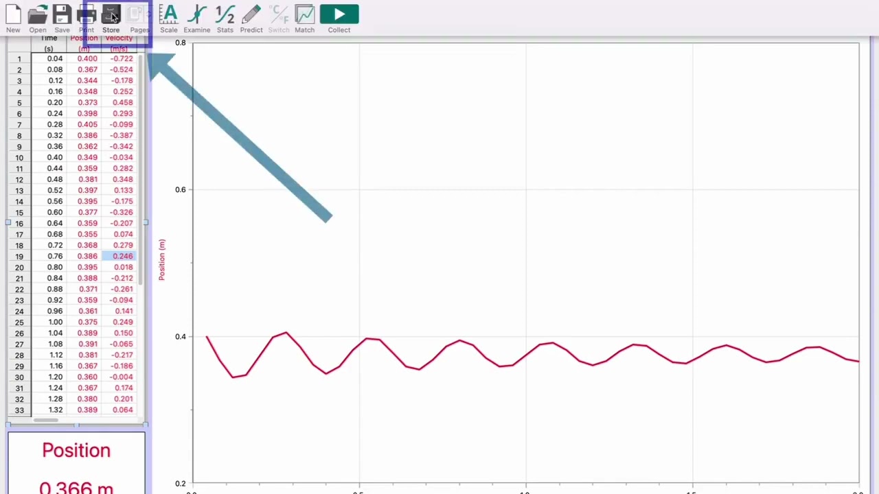 Visualizing Vibrations in Sound Unit Lessons 4 - 5