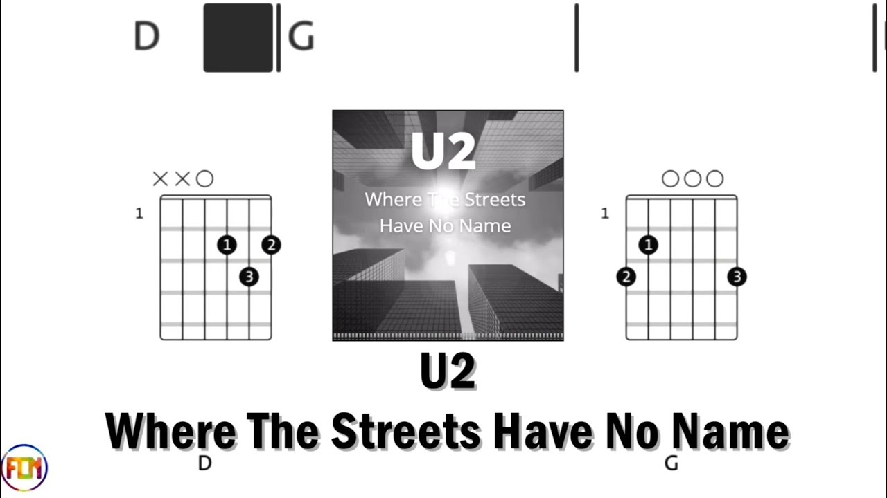 U2 - Where The Streets Have No Name | Scrolling Guitar Chords & Lyrics