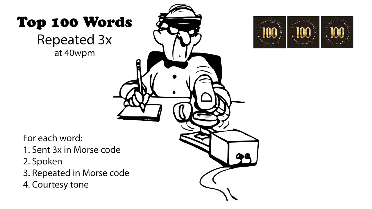 Top 100 Words Repeated - 40wpm v2