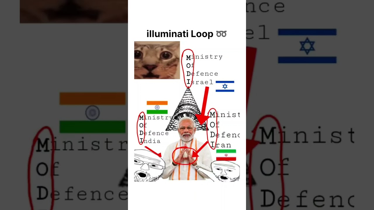 illuminati loop ya Bermuda triangle 😅#memes