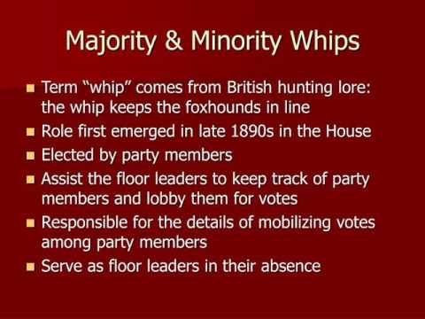 Congressional Leadership