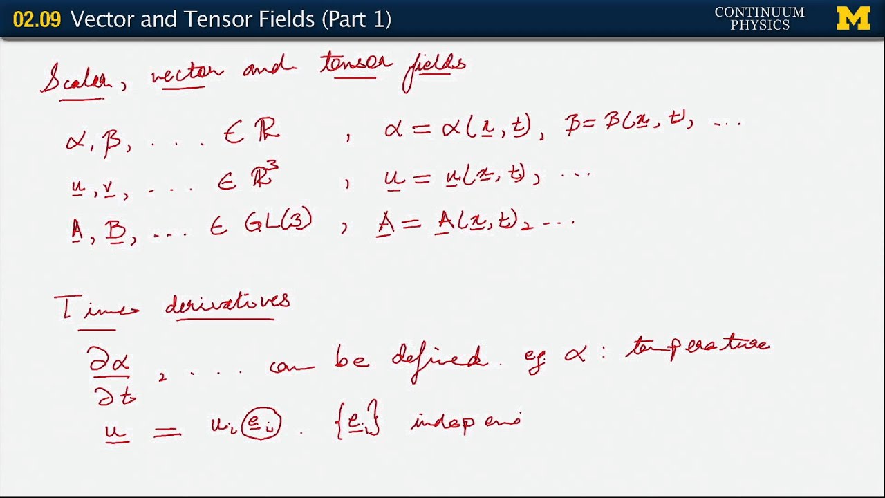 02.09. Vector and tensor fields