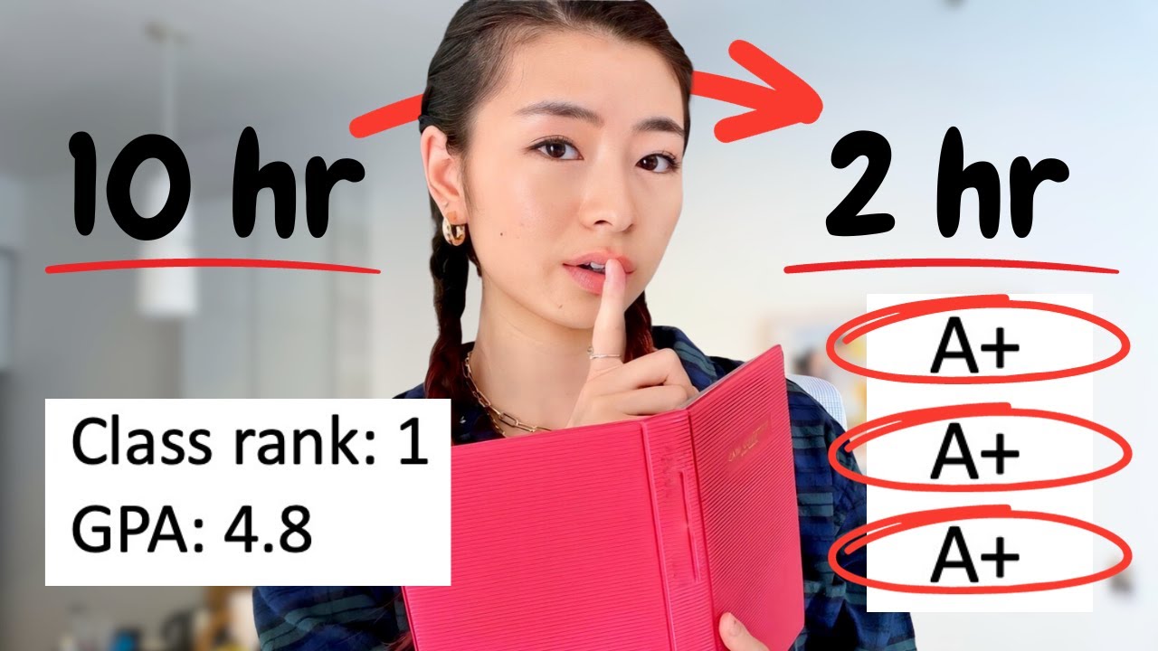 Mastering Efficient Studying: Tips to Ace Your Academics in Less Time | Galaxy.ai