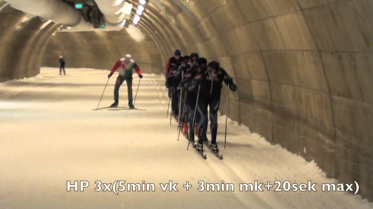 Rintterit speed camp