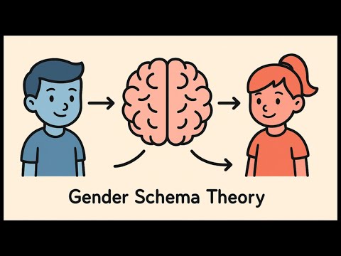 What is Gender Schema Theory? (Easiest Explanation)