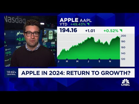 Apple's growth outlook in 2024: Here's what to know