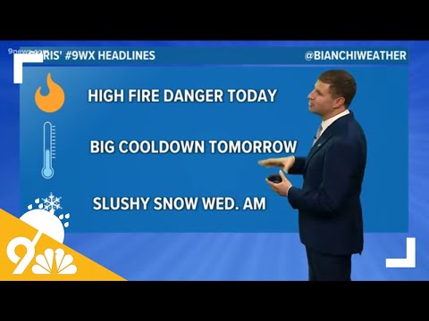 Extended Colorado weather forecast for March 28, 2022