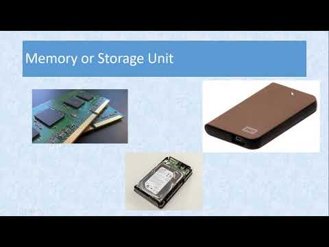 Input and Output devices of computer || Applications of Computer IN HINDI