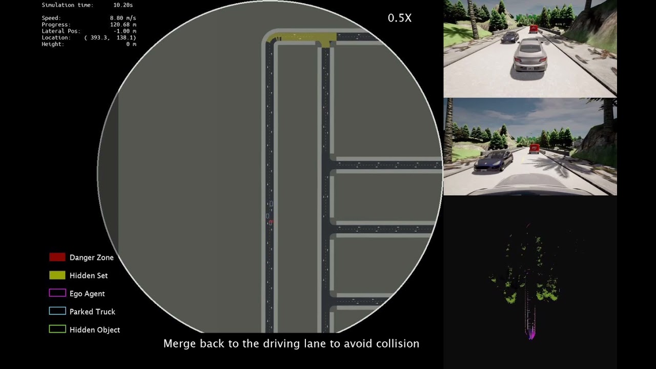 RSS 2021 - Occlusion-aware Autonomous Driving via Game-Theoretic Active Perception - Supplementary