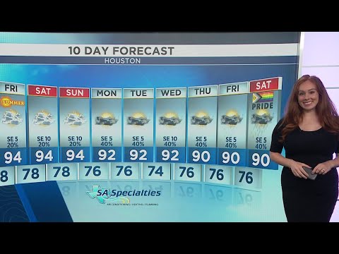 Juneteenth Weather Forecast: Scattered Storms And Steamy Temps In Houston