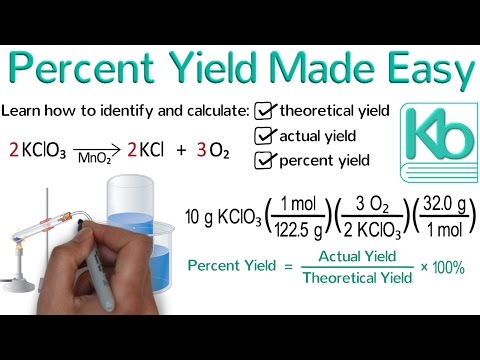 Percent Yield Made Easy: Stoichiometry Tutorial Part 4