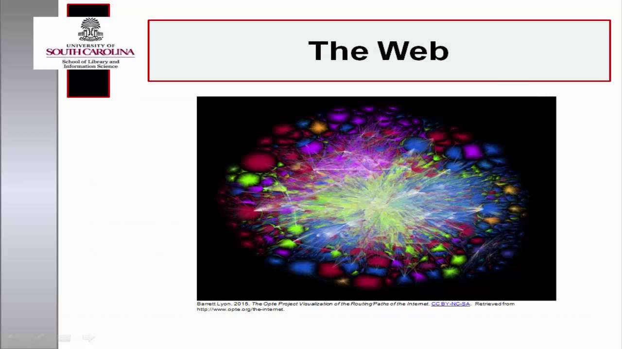 The Impact of Technological Change on Libraries and Librarianship - Part 1