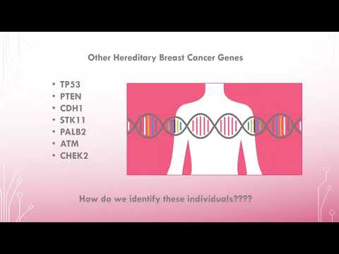 Genetic Testing for Hereditary Breast Cancer