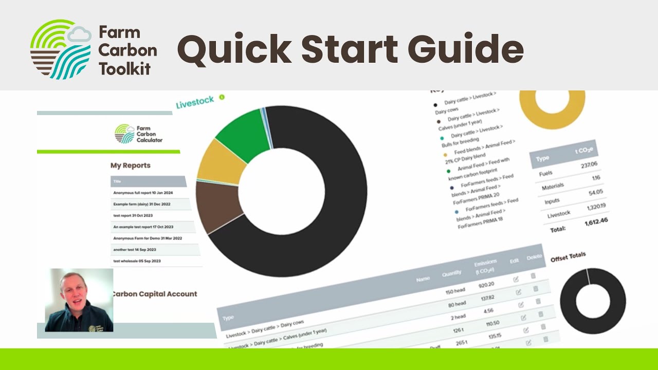 Quick Start Guide - Farm Carbon Calculator