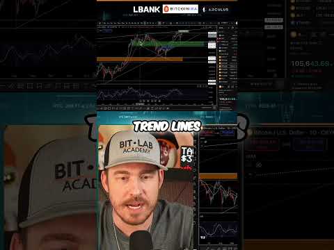 Bitcoin Drop! Crypto Targets During Iran Conflict