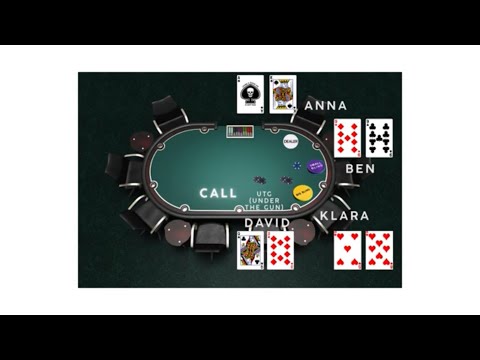 Texas Hold’em Explained – Rules, Flop, Turn, River | Poker for Beginners