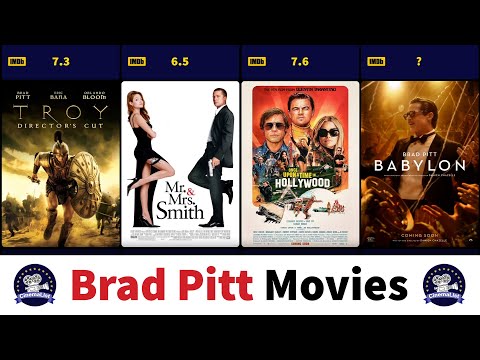 Brad Pitt's filmography