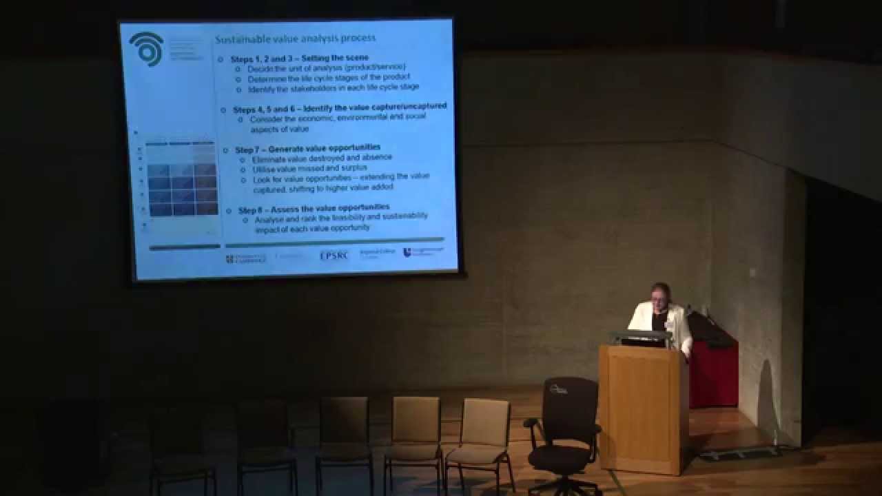 Business model transformations for sustainability