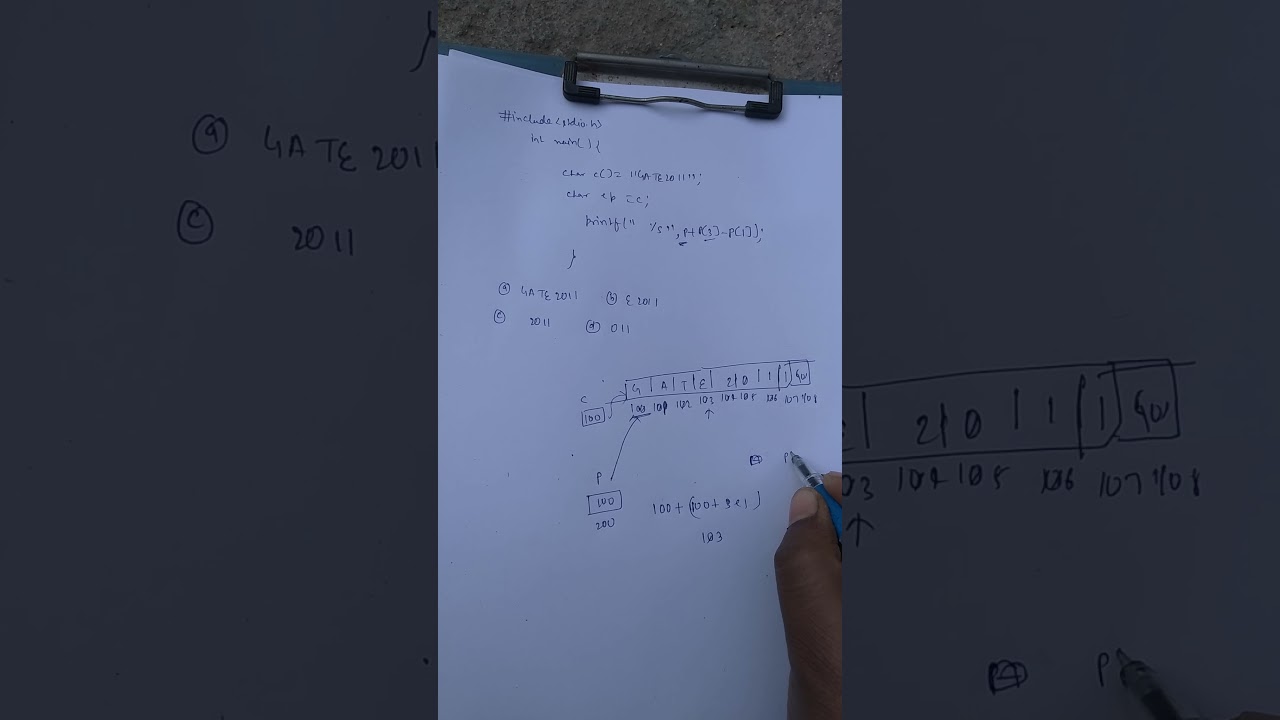 String(Solved Problem -1)