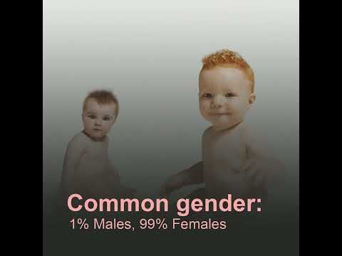 Kaiden Baby Name Meaning, Origin and Popularity, by SleeplessParent.com