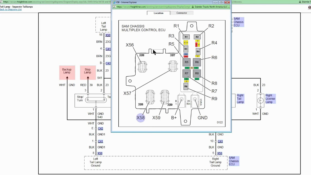 Freightliner EZ Wiring for Classic Cascadia