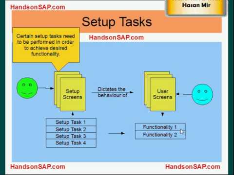 SAP ECC ERP Tutorial - SAP Implementation
