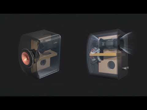KEF LS50 Meta Review