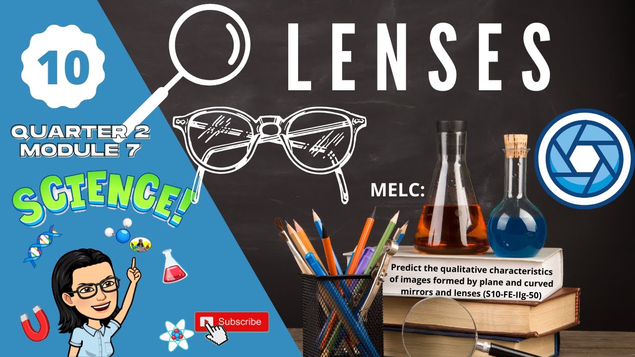 Understanding Lenses: Refraction, Ray Diagrams, and Lens Equations ...
