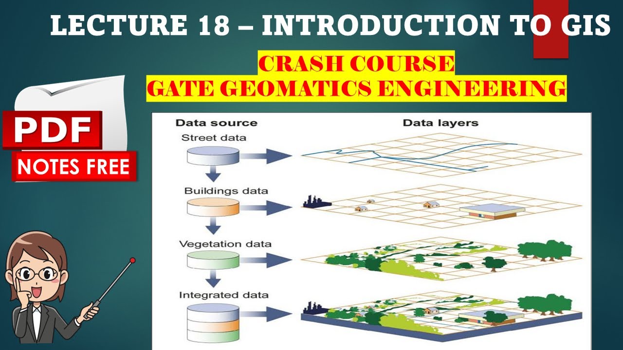 Lecture 18 - Introduction to GIS |GATE GEOMATICS ENGINEERING TUTORIAL| #GATE #GIS #GEOMATICS