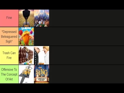 Illumination Entertainment Tier List