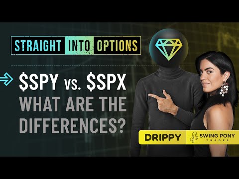 Straight into options: $SPY vs $SPX #spy #spx #options #podcast #trading